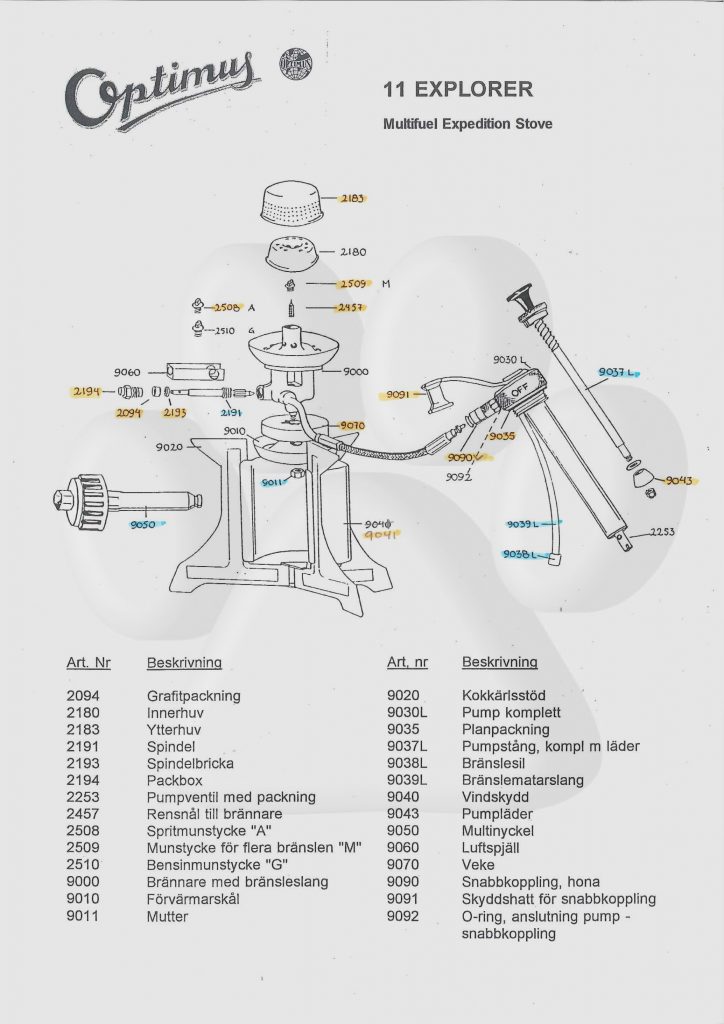 More Stove Instructions | BernieDawg Stove Lab